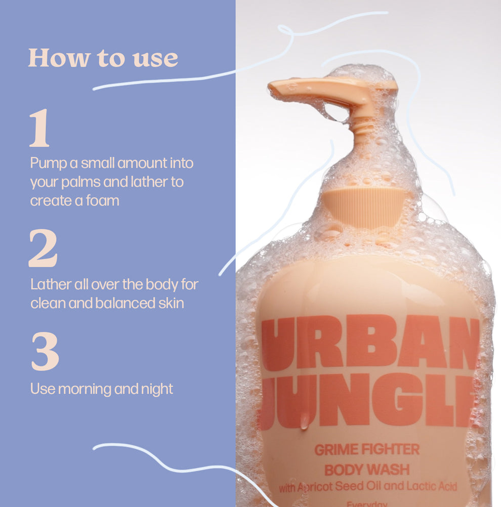Grime Fighter – Urban Jungle Beauty